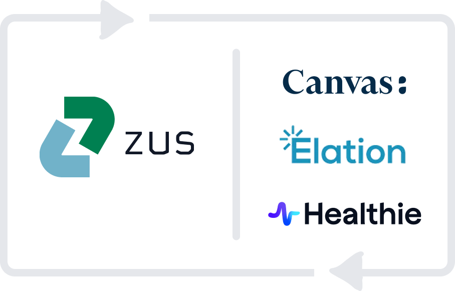 EHR & SaaS Integrations - Zus Health